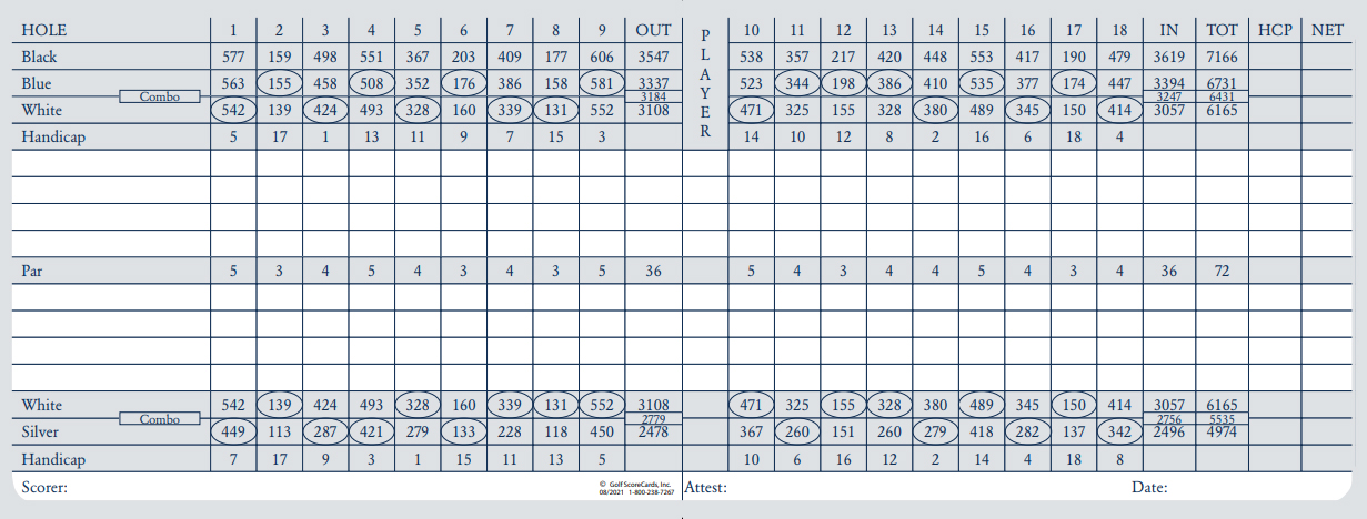 Scorecard - Toiyabe Golf Club