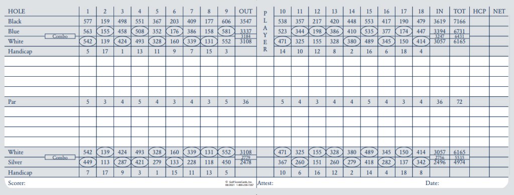 Scorecard - Toiyabe Golf Club